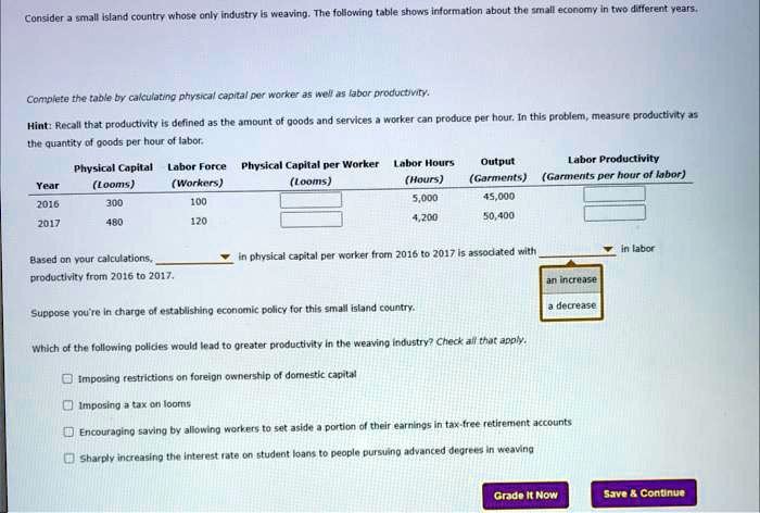 SOLVED: Consider a small island country whose only industry is weaving. The following table ...