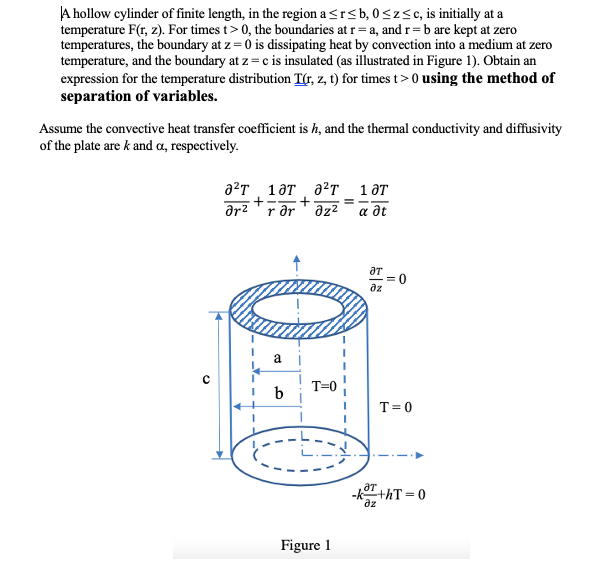 SOLVED: A hollow cylinder of finite length, in the region a ≤r≤b, 0 ≤z≤c, is initially at a ...