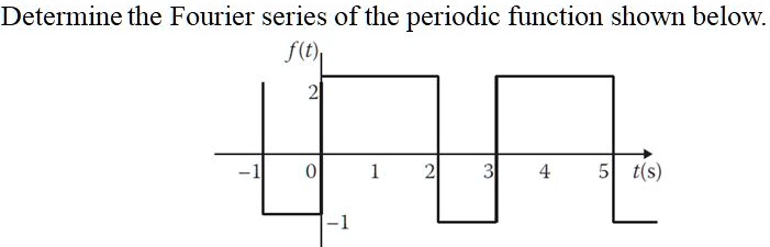 SOLVED: Determine the Fourier series of the periodic function shown below. Determine the Fourier ...