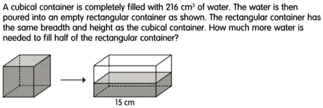 A cubical container is completely filled with 216 cm' of water. The ...