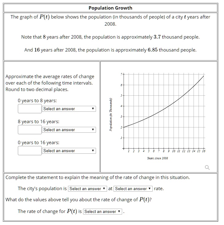 SOLVED: Population Growth The graph of P(t) below shows the population ...