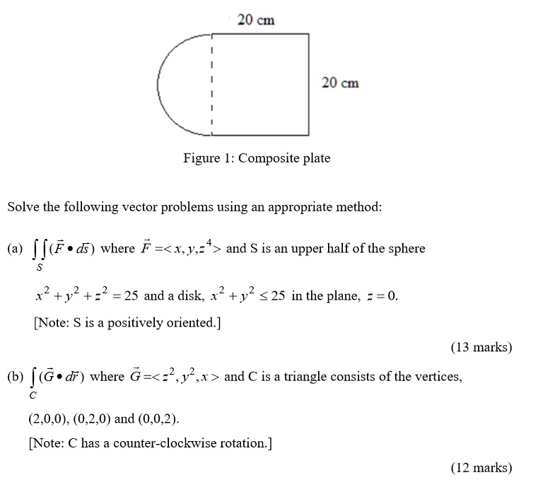 SOLVED: 20 cm 20 cm Figure I: Composite plate Solve the following ...