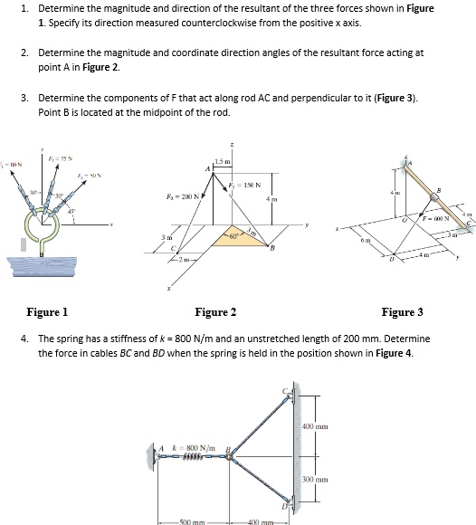 1. Determine the magnitude and direction of the resultant of the three forces shown in Figure 1 ...