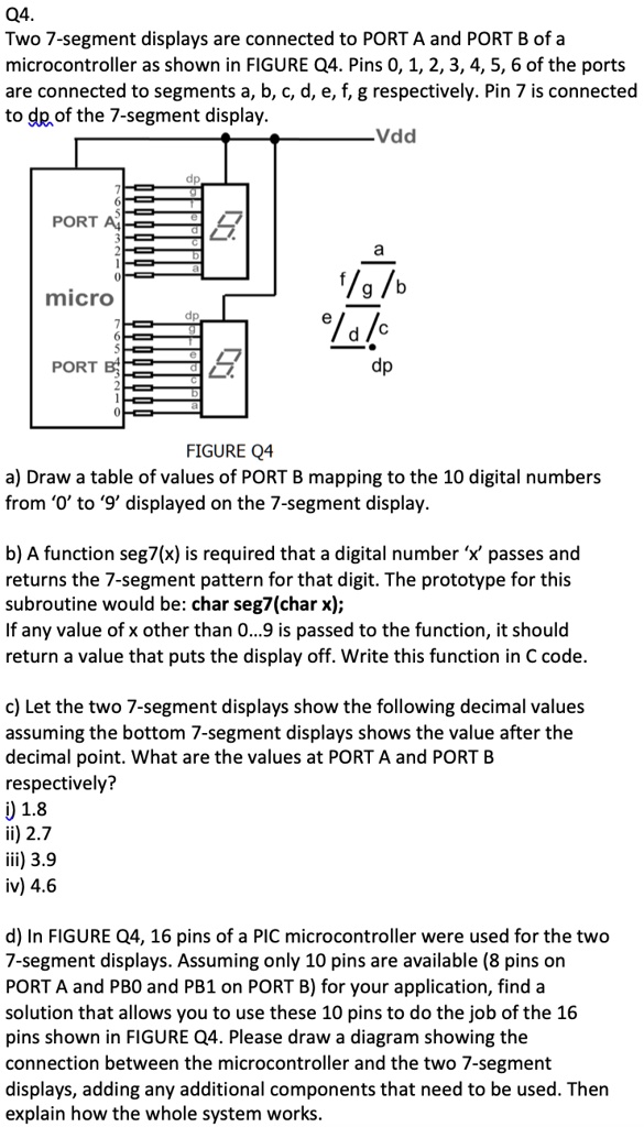 SOLVED: Q4. Two 7-segment displays are connected to PORT A and PORT B ... SOLVED: Q4. Two 7-segment displays are connected to PORT A and PORT B ...