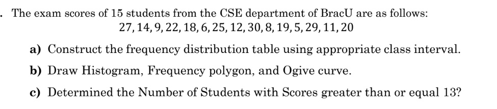 SOLVED: The exam scores of 15 students from the CSE department of BracU ...