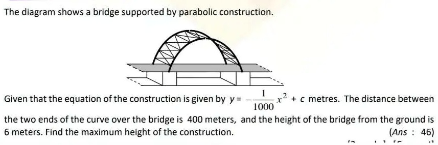 The diagram shows a bridge supported by parabolic construction. Given ...