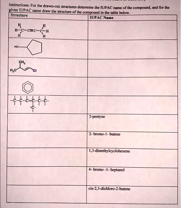 Instructions: For the drawn-out structures determine the IUPAC name of the compound, and for the ...