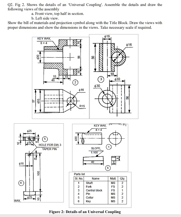 Q2. Fig 2. Shows the details of an 'Universal Coupling'. Assemble the ...
