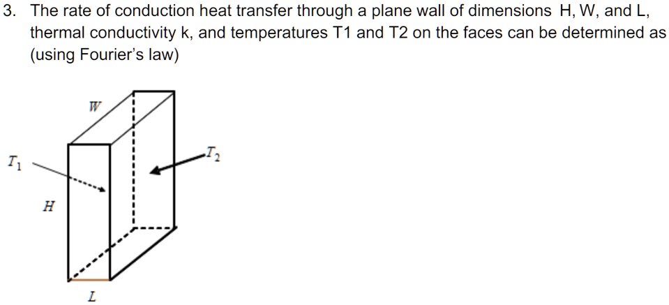 3. The rate of conduction heat transfer through a plane wall of ...