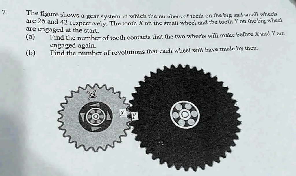 7. The figure shows a gear system in which the numbers of teeth on the ...