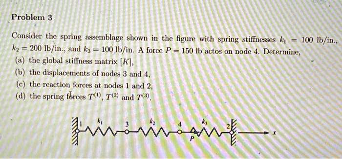 Problem 3 Consider the spring assemblage shown in the figure with ...