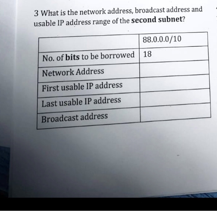 [GET ANSWER] 3 What is the network address, broadcast address and usable IP address range of the ...