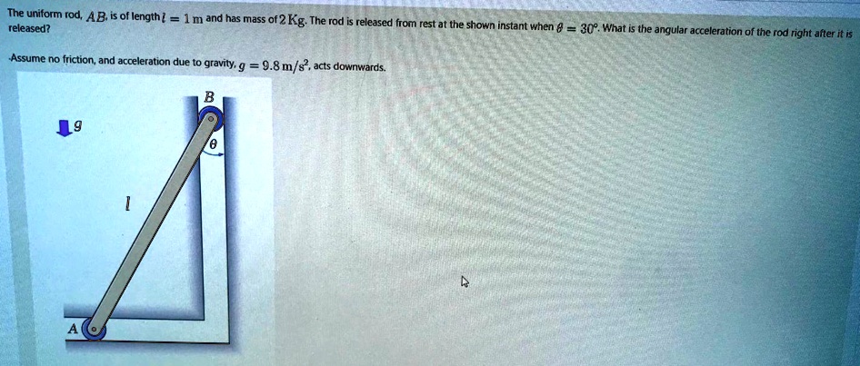 The uniform rod, AB, is of length l = 1 m and has mass of 2 Kg. The rod is released from rest at ...
