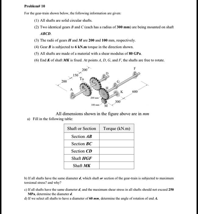 Problem# 10 For the gear-train shown below, the following information ...