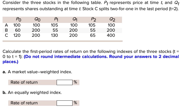 SOLVED: Consider the three stocks in the following table. P(t ...