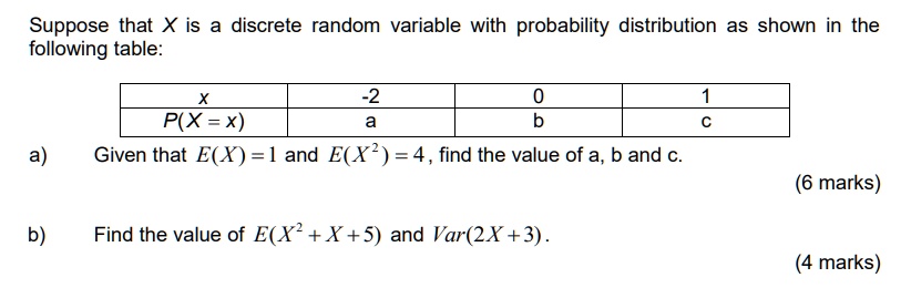 SOLVED: Suppose that X is a discrete random variable with a probability distribution as shown in ...