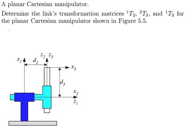 SOLVED: Please help me determine the transformation matrices for the ...