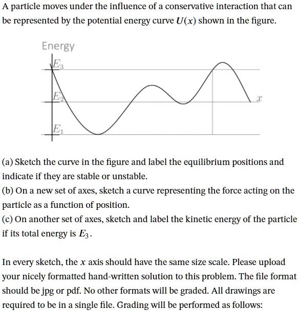 particle moves under the influence of a conservative interaction that ...
