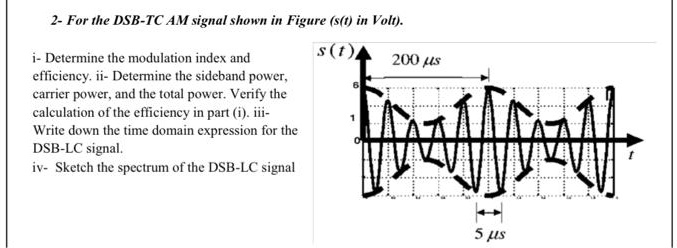 SOLVED: 2-For the DSB-TCAM signal shown in Figure(s(t) in Volt) s(t ...