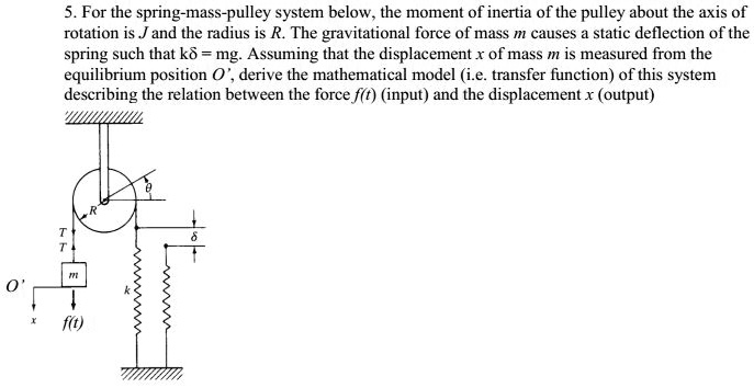SOLVED: For the spring-mass-pulley system below, the moment of inertia ...