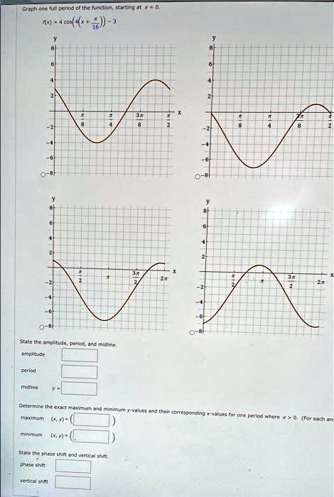 Graph one full period of the function, starting at x = 0. f(x) = 4 cos(4 (x + (π)/(16)) ) - 3 y ...