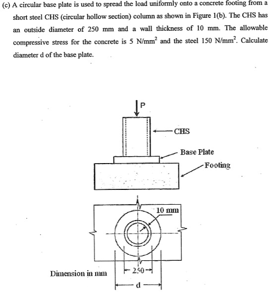 (c) A circular base plate is used to spread the load uniformly onto a ...