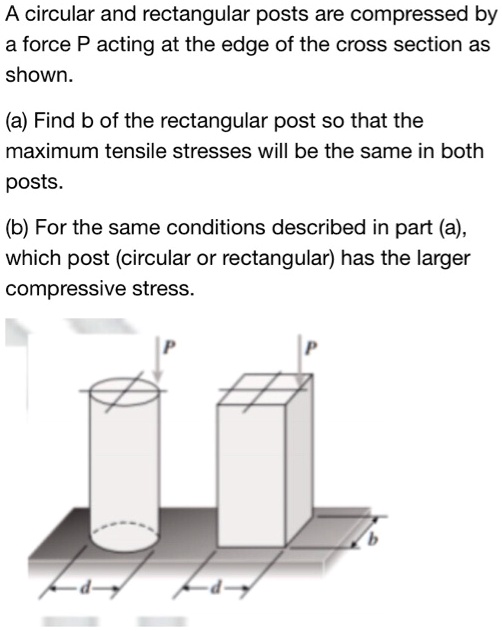 A circular and rectangular posts are compressed by a force P acting at ...
