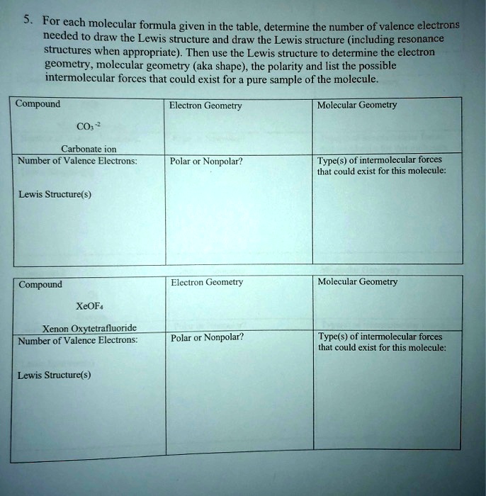 SOLVED: For each molecular formula given in the table, determine the number of valence electrons ...
