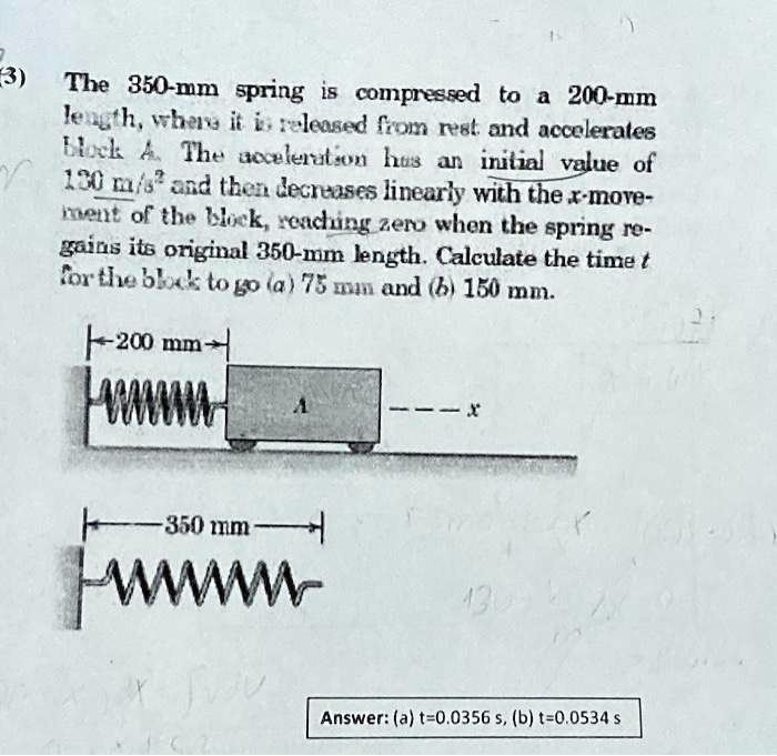Solved Texts The 350 Mm Spring Is Compressed To A 200 Mm Length