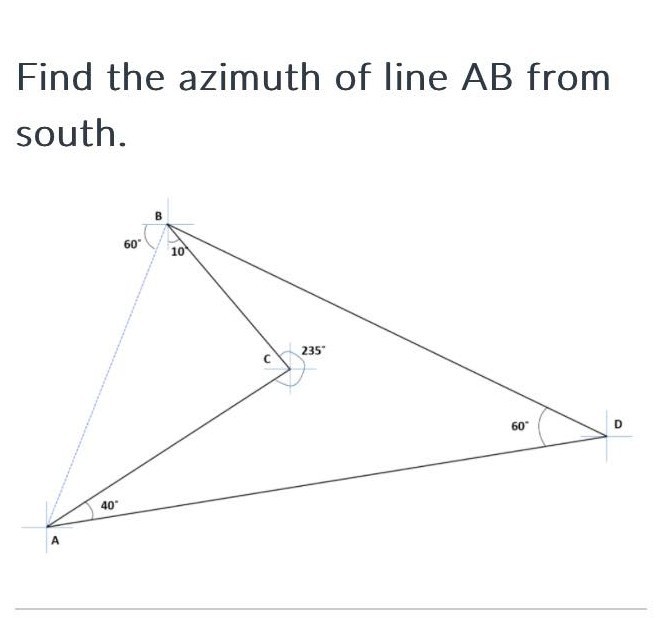 SOLVED: Find the azimuth of line AB from south.
