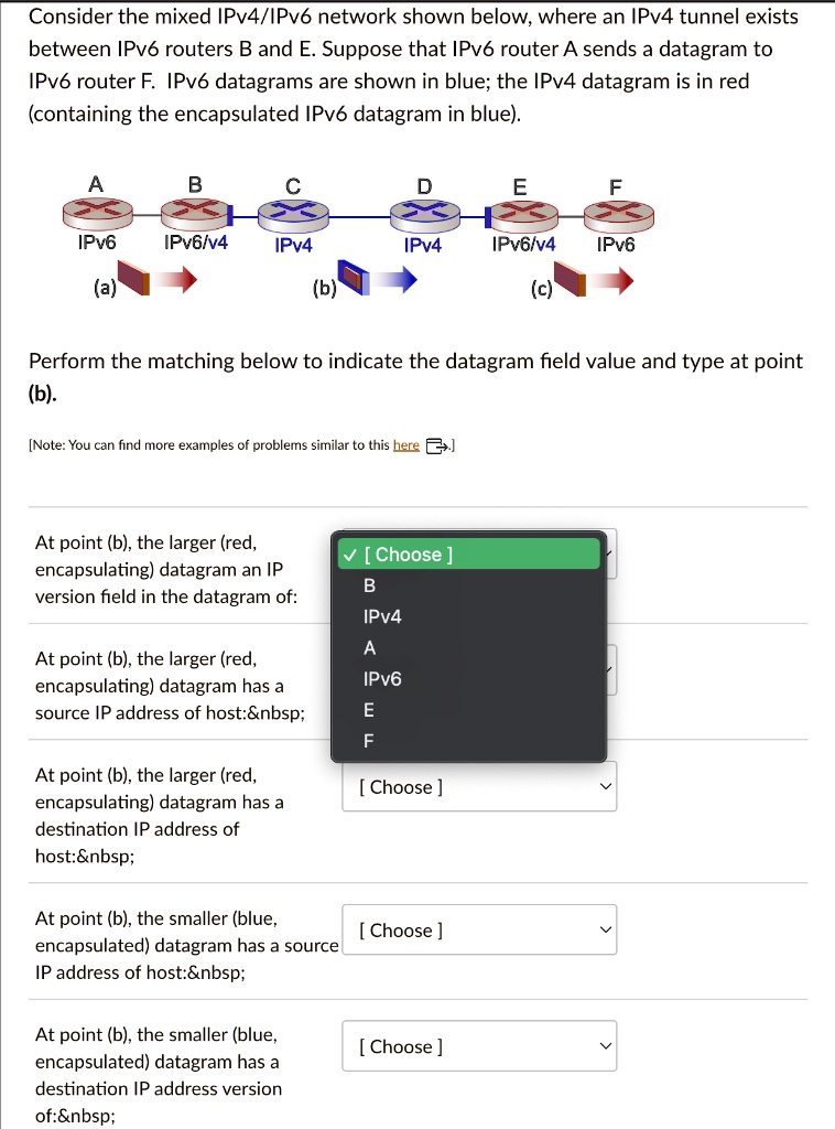 consider the mixed ipv4ipv6 network shown belowwhere an ipv4 tunnel exists between ipv6 routers ...