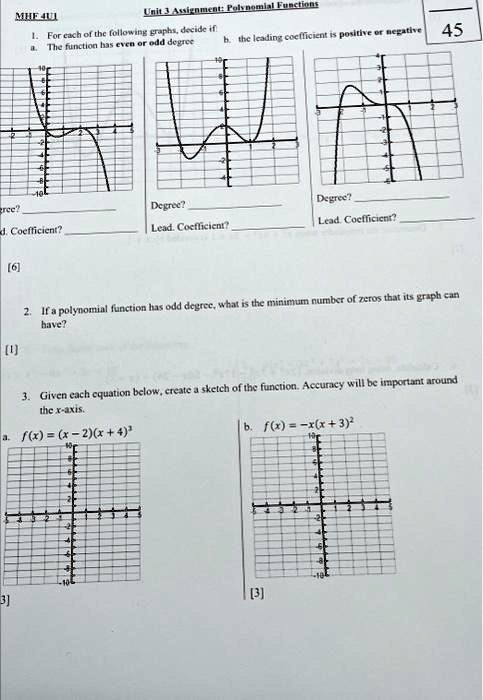 just the top 3 graphs mhf4ui unit3assignmentpolynomial functions 1for ... just the top 3 graphs mhf4ui unit3assignmentpolynomial functions 1for ...