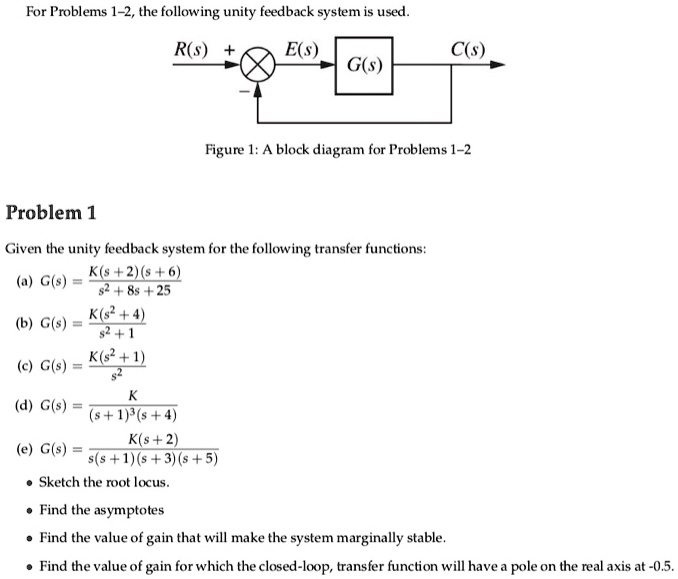 Solved For Problems 1 2 The Following Unity Feedback System Is Used 5547