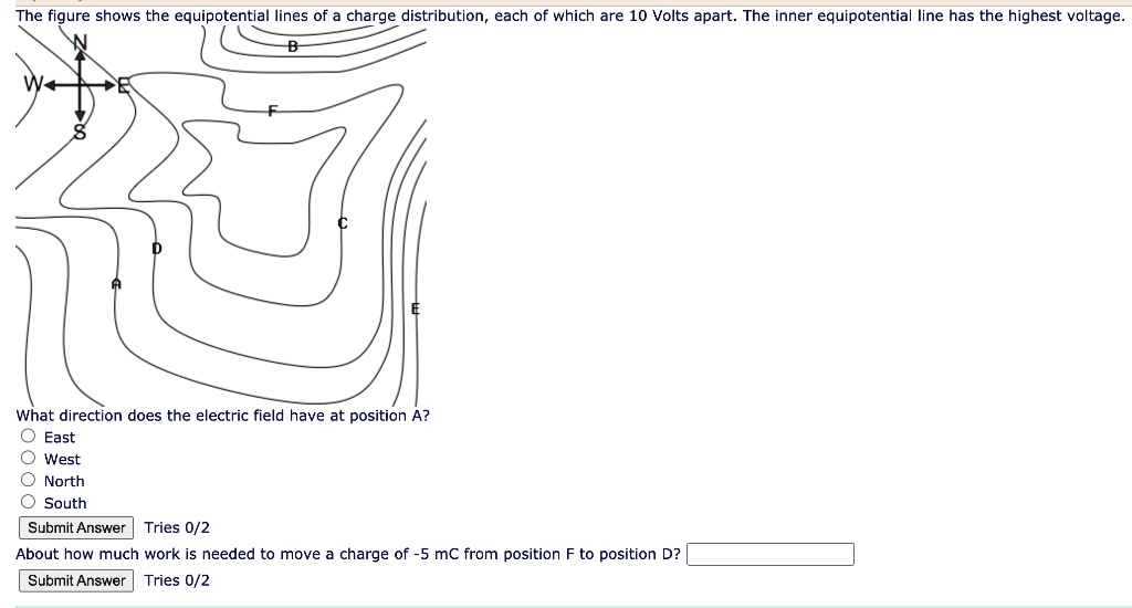 SOLVED: The figure shows the equipotential lines of charge distribution ...