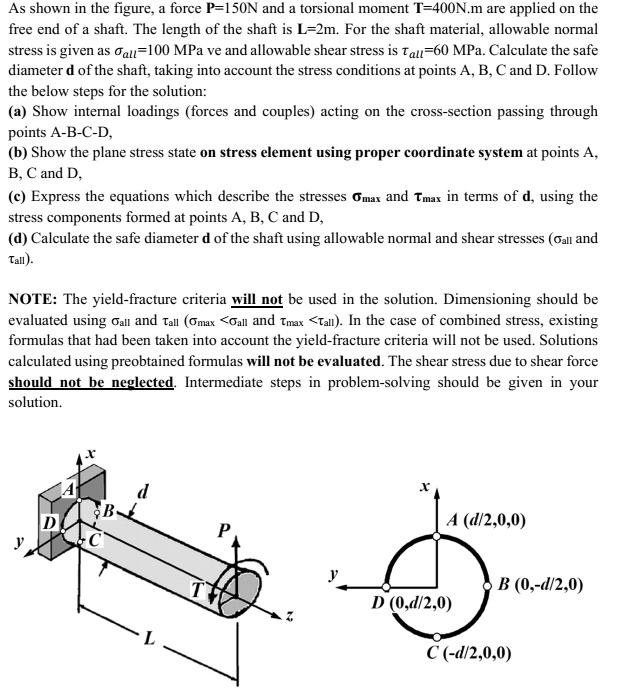 As shown in the figure, a force P=150N and a torsional moment T=400N.m ...