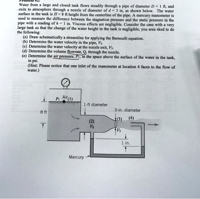 Water from a large and closed tank flows steadily through a pipe of ...