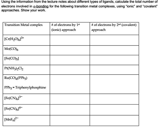 using the information from the lecture notes about different types of ...
