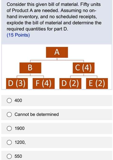 SOLVED: Consider this given bill of material: Fifty units of Product A ...