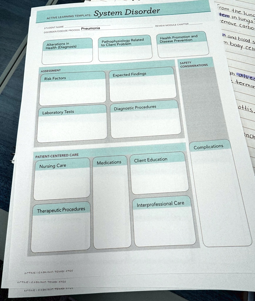 active learning template: System Disorder STUDENT NAME, DISORDER ...