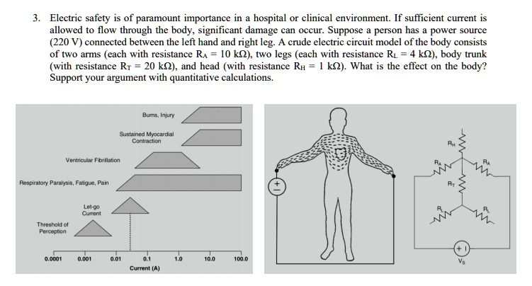 3. Electric safety is of paramount importance in a hospital or clinical ...