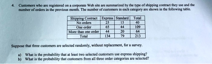 SOLVED: Customers who are registered on corporate Wcb site are ...