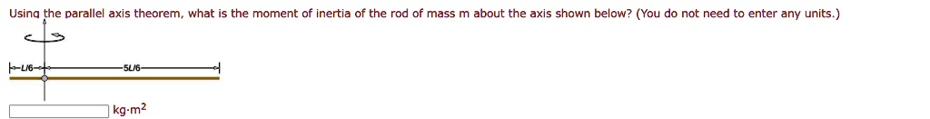 Using the parallel axis theorem, what is the moment of inertia of the rod of mass m about the ...
