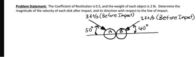 SOLVED: Problem Statement: The Coefficient of Restitution is 0.5, and the weight of each object ...