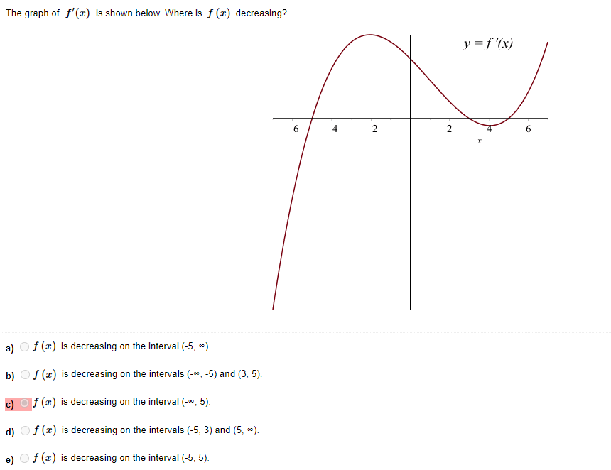 SOLVED: The graph of f^'(x) is shown below. Where is f(x) decreasing? a ...