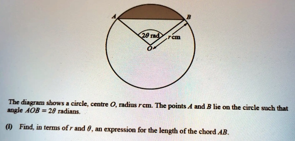 20 rad rem B The diagram shows a circle, centre O, radius rcm. The points A and B lie on the ...