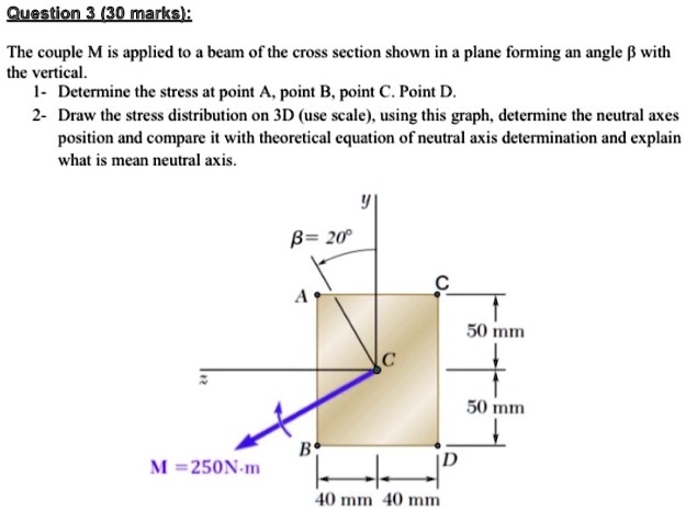 SOLVED: Question 3: 30 marks The couple M is applied to a beam of the cross section shown in a ...