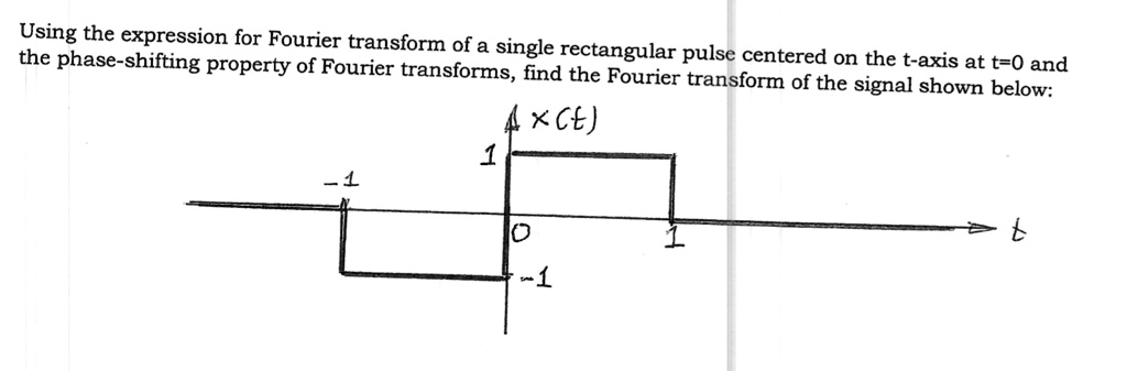 VIDEO solution: Using the expression for the Fourier transform of a single phase-shifting ...