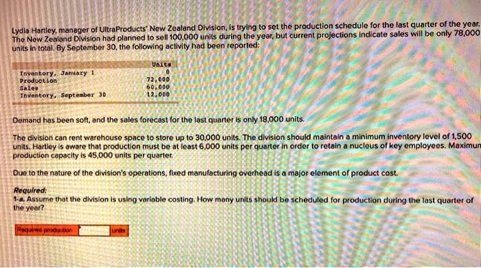 SOLVED: Lydia Hartley, manager of UltraProducts' New Zealand Division ...