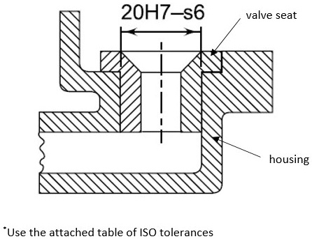 20H7-s6 valve seat housing •Use the attached table of ISO tolerances