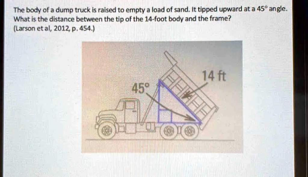 SOLVED: The bodv of a dump truck is raised to empty a load of sand: It ...